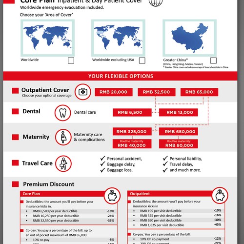 Core Values and Code of Conduct Posters | Poster Wettbewerb